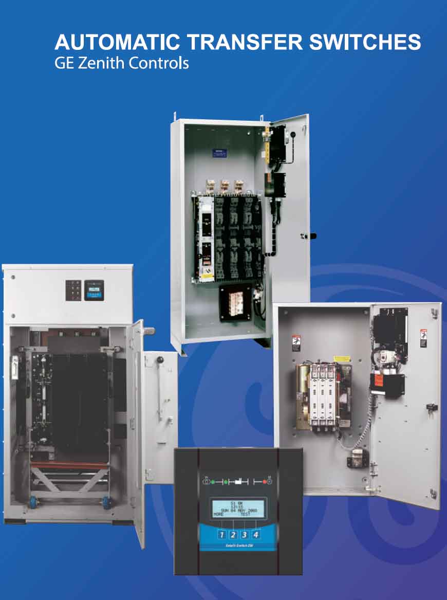 Products – PoweRADE